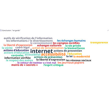 Entre fiction et réalité : comprendre les complots par le jeu